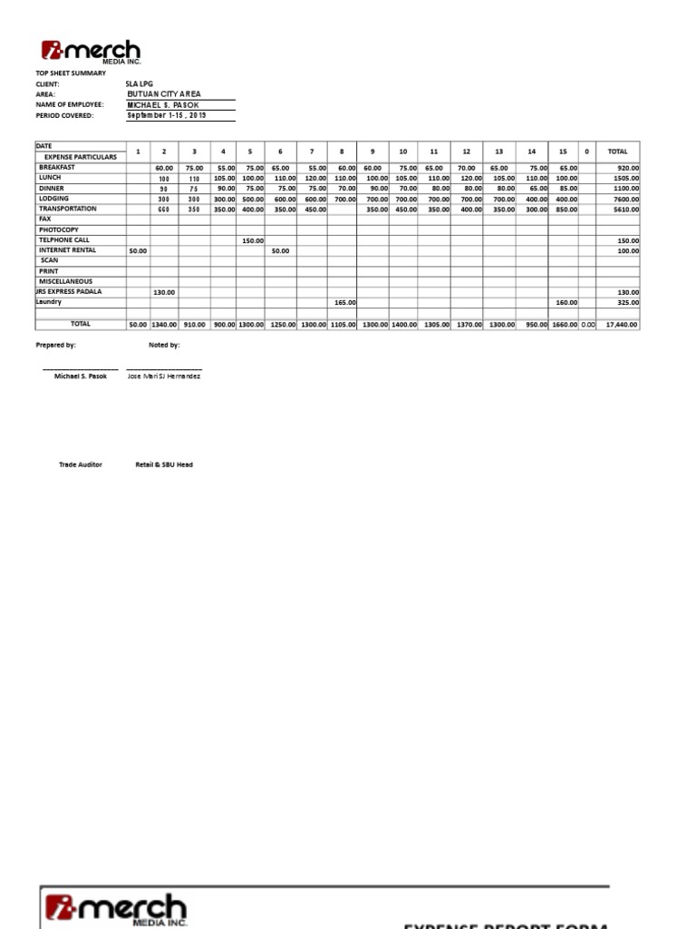 Sept.1-15, 2019 (Topsheet) | PDF | Luzon | Services (Economics)