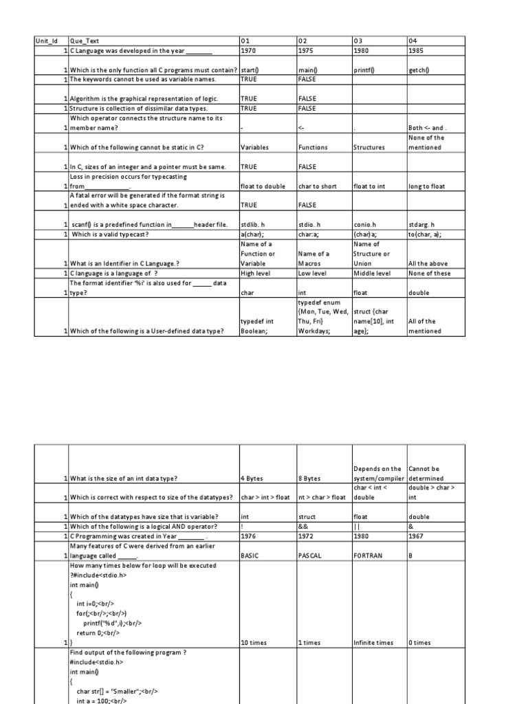 1567931355 | PDF | Subroutine | C (Programming Language)