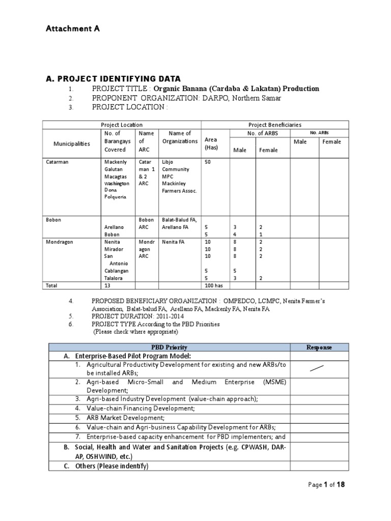 Organic Banana Production Project Proposal | PDF | Organic Farming | Goal