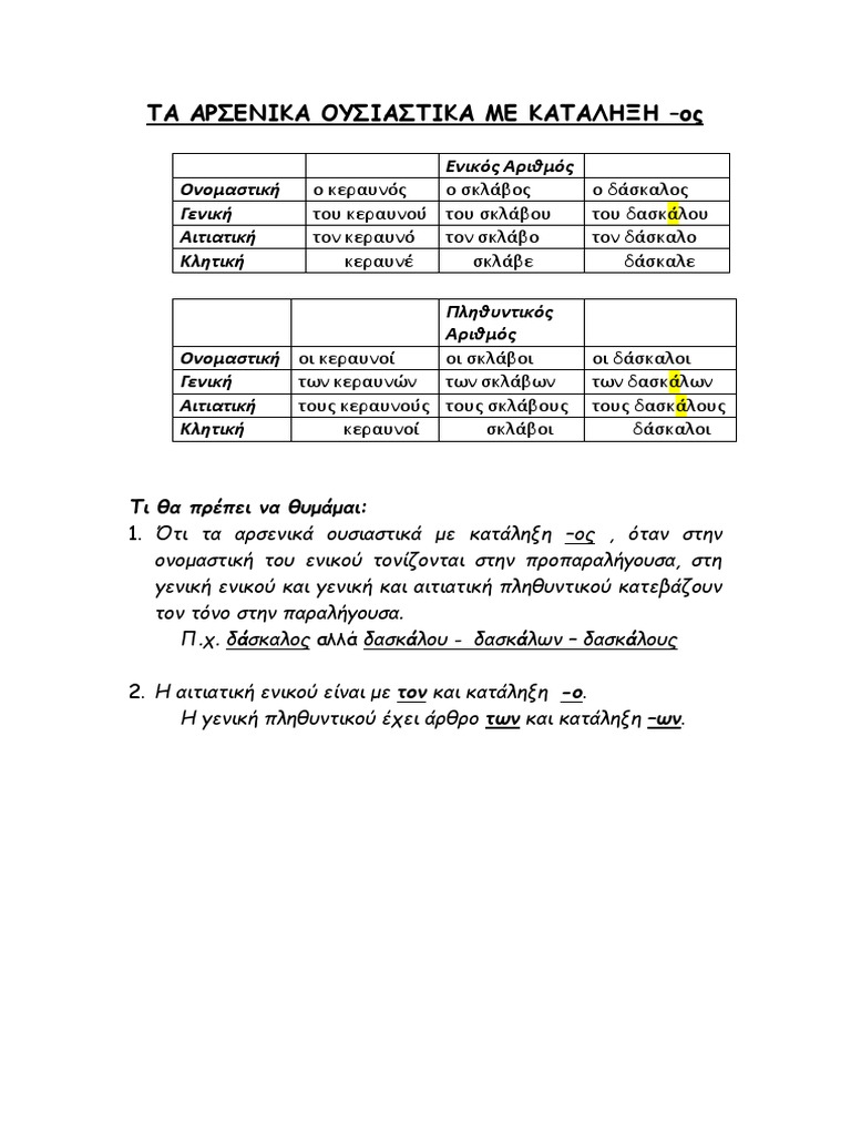 ΚΛΙΣΗ ΟΥΣΙΑΣΤΙΚΩΝ Β | PDF