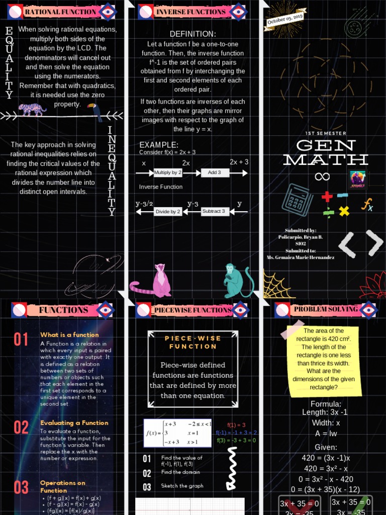 Genmath Grids | PDF | Function (Mathematics) | Fraction (Mathematics)