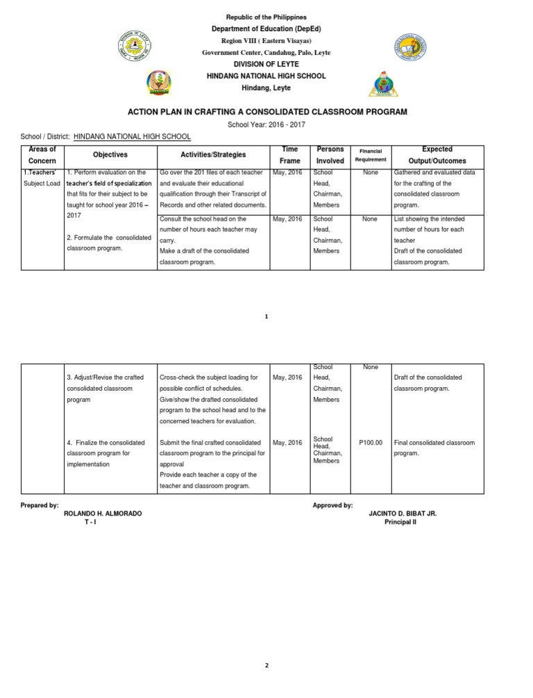 Action Plan in Crafting A Consolidated Classroom Program | PDF ...