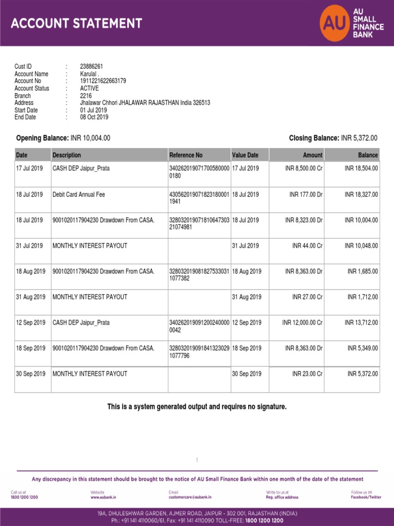 Opening Balance: INR 10,004.00 Closing Balance: INR 5,372.00 | PDF
