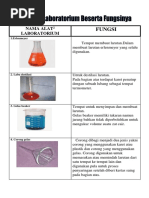 Alat Laboratorium Kimia dan Fungsinya | PDF | Griya & Taman