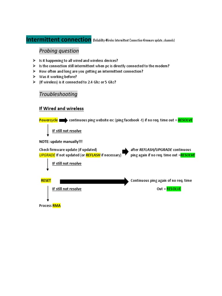 Intermittent Connection: Probing Question | PDF | Ip Address | Wi Fi