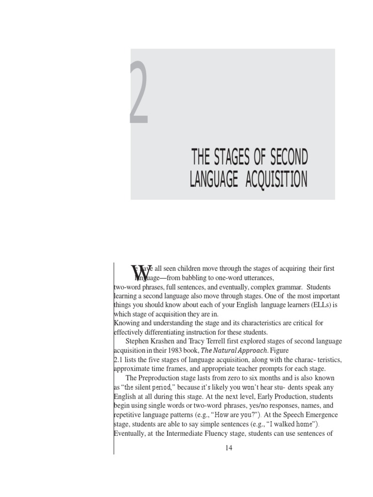 Stages of English Speaking | PDF | Second Language | Second Language ...