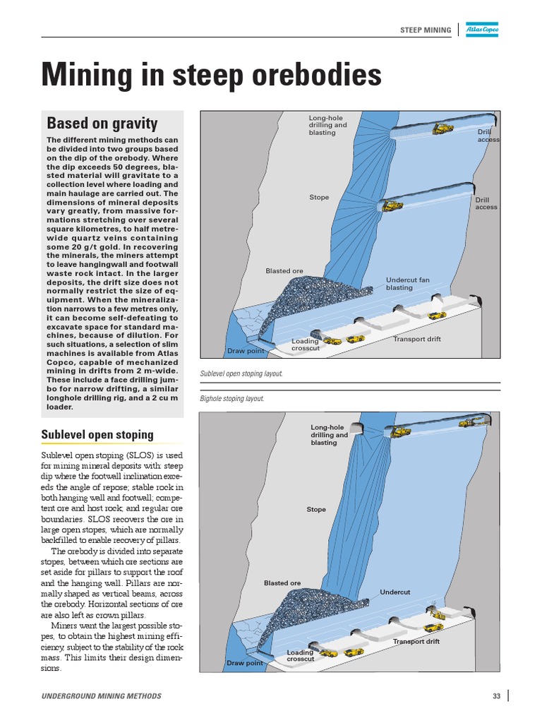 033 Mining in Steep Orebodies | PDF | Economic Geology | Heavy Industry