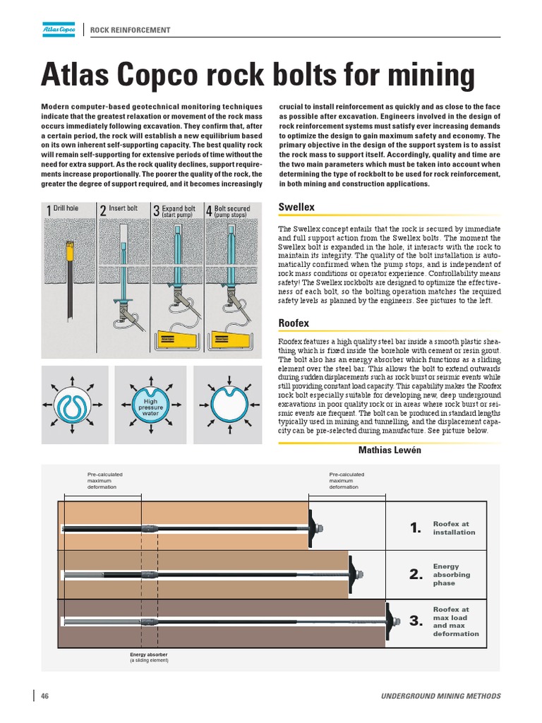 Swellex and Roofex Rock Bolts Overview | PDF | Geotechnical Engineering ...