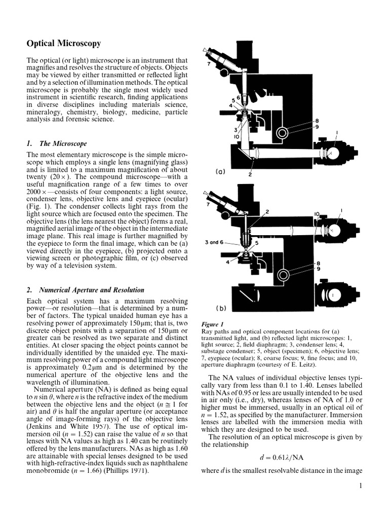 2001 Optical Micros | PDF | Lens (Optics) | Microscopy