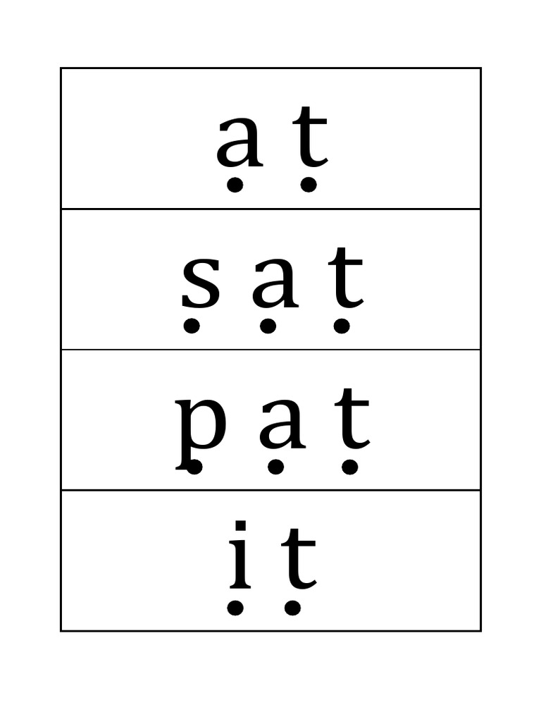 At Sat Pat It | PDF