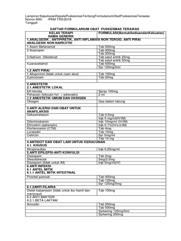 Formularium Obat Yang Benar | PDF