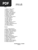 Masterlist Sy 2023-2024 | PDF | Art