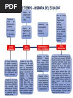 Pyra Papercraft Lines | PDF