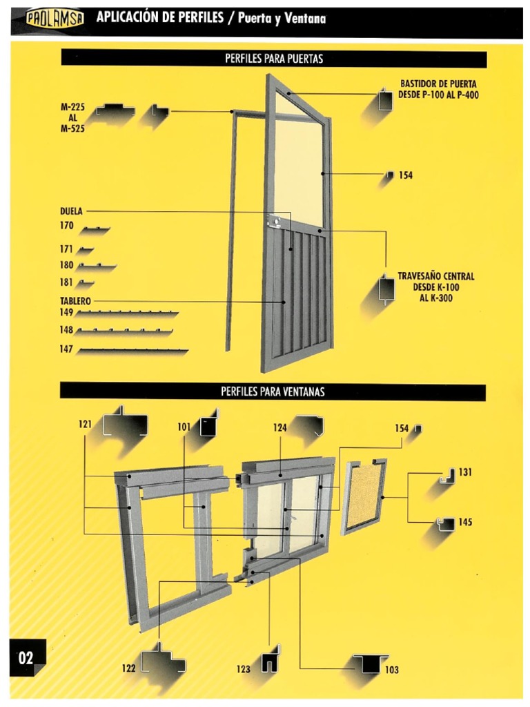 Catalogo Perfiles Prolamsa | PDF