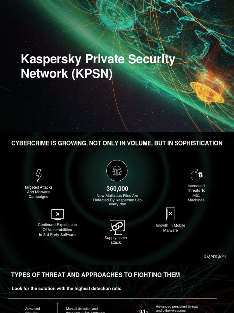 Kaspersky Private Security Network Overview | PDF | Computer Security ...