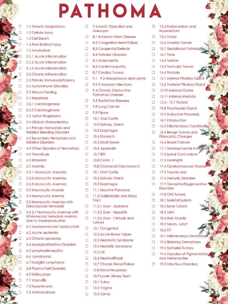 Pathoma and Sketchy Checklist - Editable | PDF