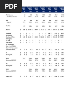 Sgeu Pay Schedule Oct 2024 | PDF