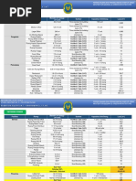 Program Ruang Hotel Bintang 4 | PDF | Hospitality Industry | Buildings ...