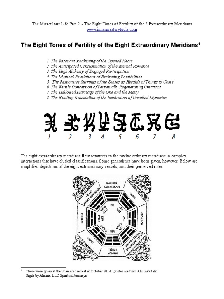 The Eight Tones of Fertility of The Eight Extraordinary Meridians | PDF