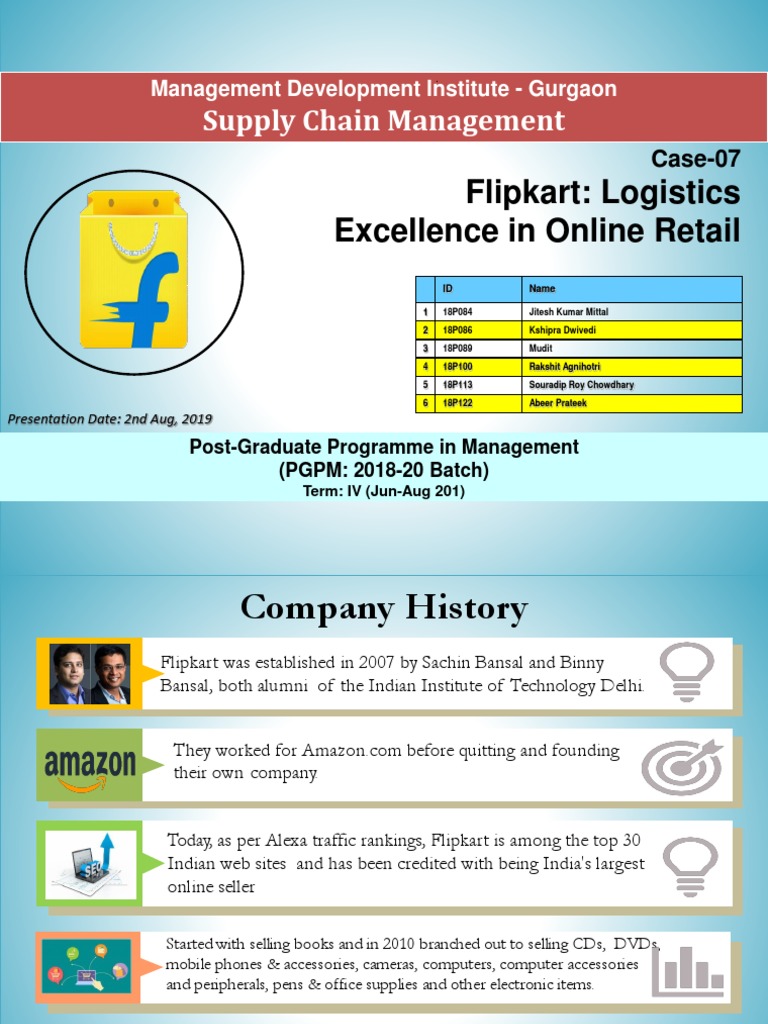 Flipkart: Logistics Excellence in Online Retail: Supply Chain ...