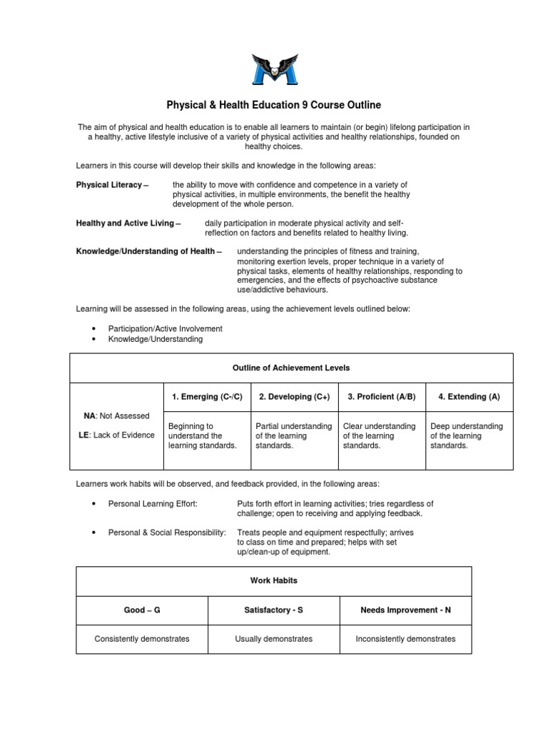 Phe 9 Course Outline 2019 2020 | PDF | Health Education | Competence ...