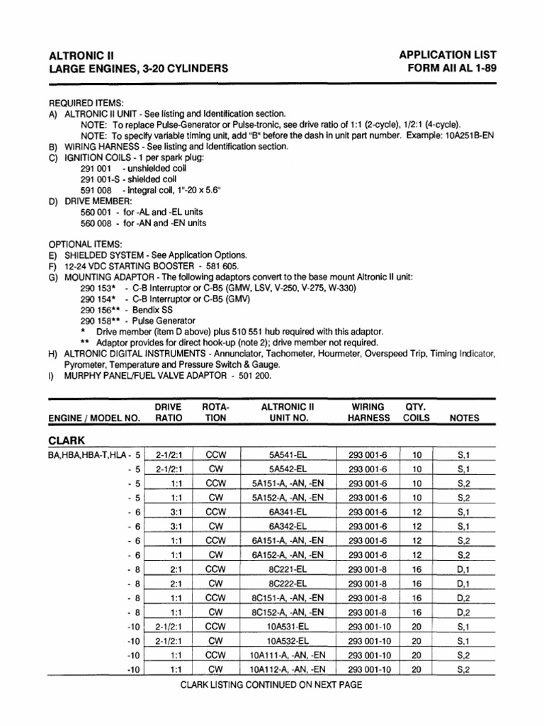 Altronics A2 Applctn LST 01-1989 PDF | PDF | Electrical Connector ...