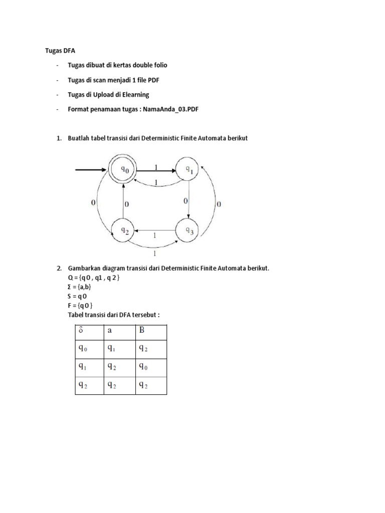 Tugas DFA: Tabel & Diagram Transisi | PDF | Sains & Matematika | Komputer