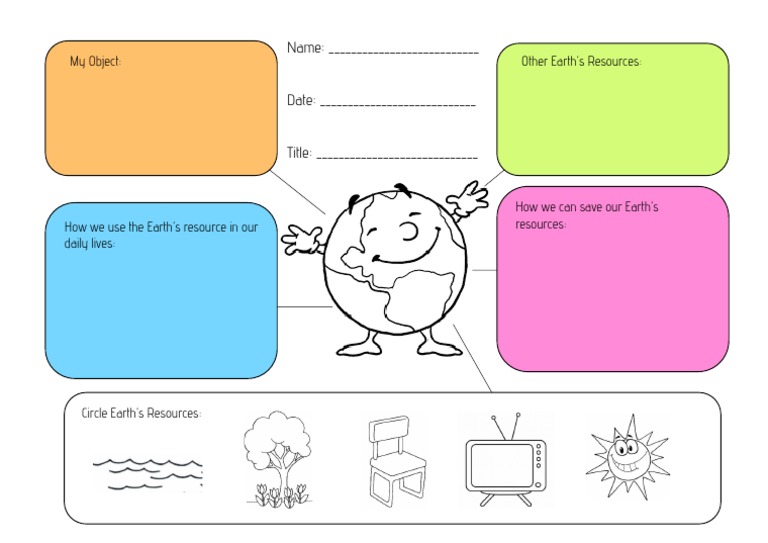 Earths Natural Resources Activity | PDF