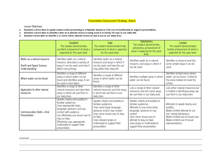 Rubric For Presentation | PDF | Rubric (Academic) | Nonverbal Communication