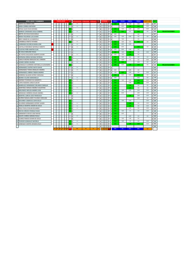 Tec Ii Sec 1 PDF | PDF