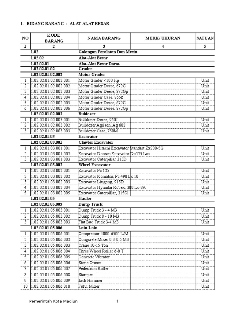 Laporan Mingguan Rev-1 | Pdf | Vehicles | Construction Equipment