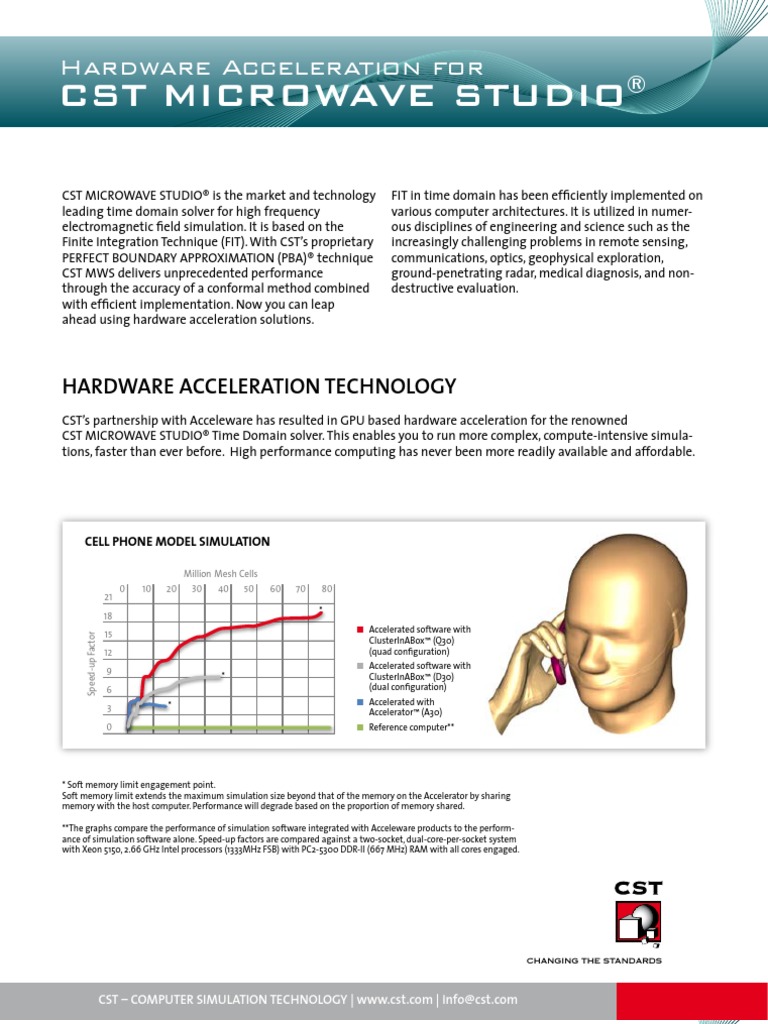 CST Hardware Acceleration | PDF | Computational Electromagnetics ...