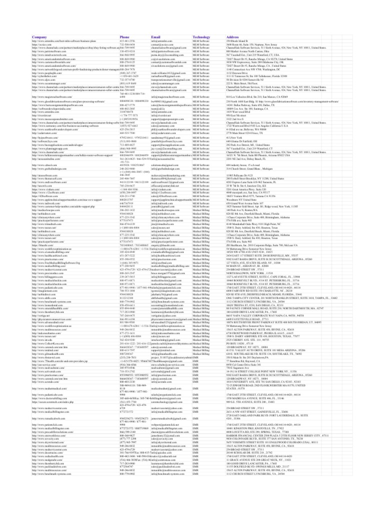 Top MLM Software Companies Contact List | PDF | Business