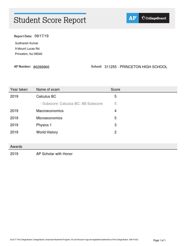 Student Score Report: - Subscore: Calculus BC: AB Subscore 5 | PDF