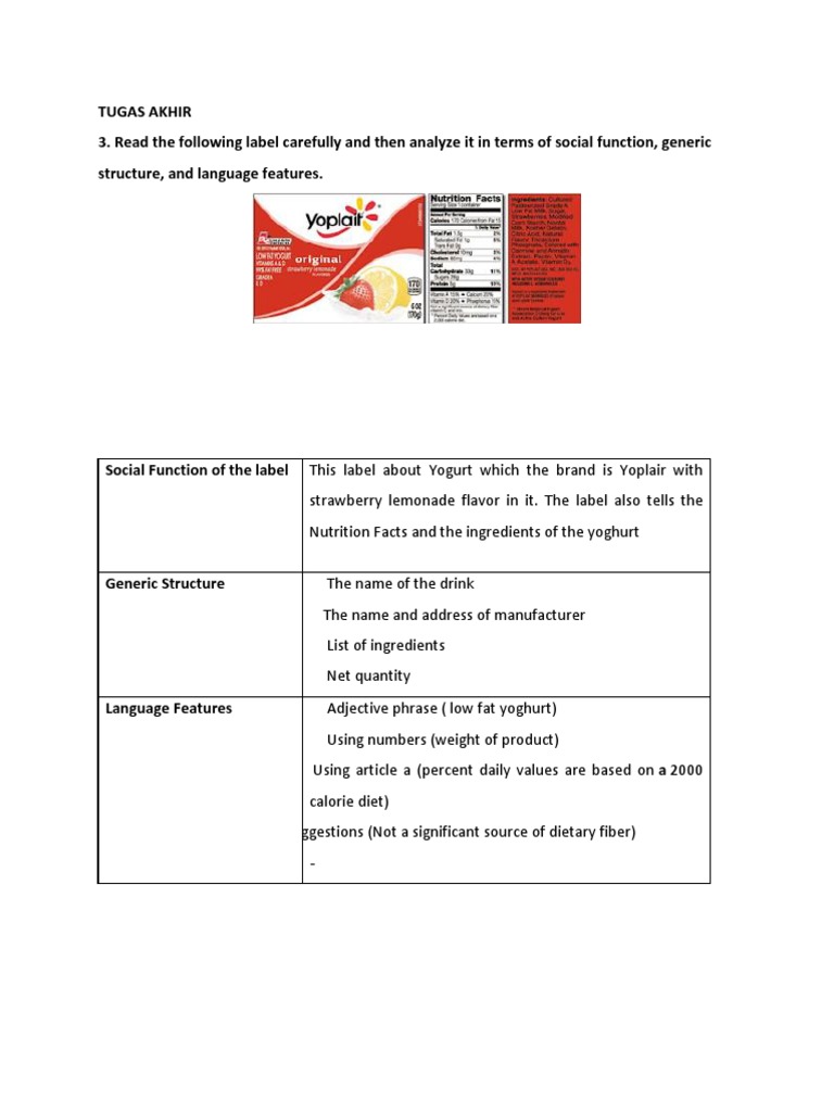 Tugas Akhir 3. Read The Following Label Carefully and Then Analyze It ...