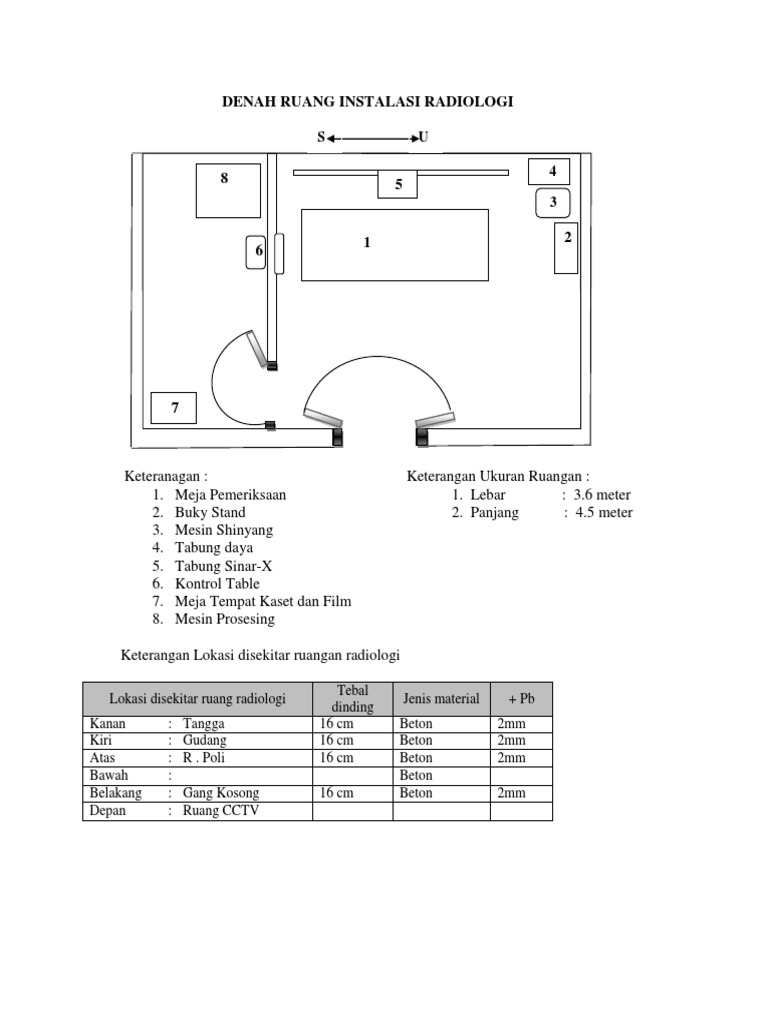 Denah Ruang Rontgen | PDF