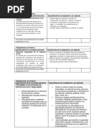 Ejemplo 4 de Planificación Con Adaptaciones Curriculares | PDF | Tierra ...