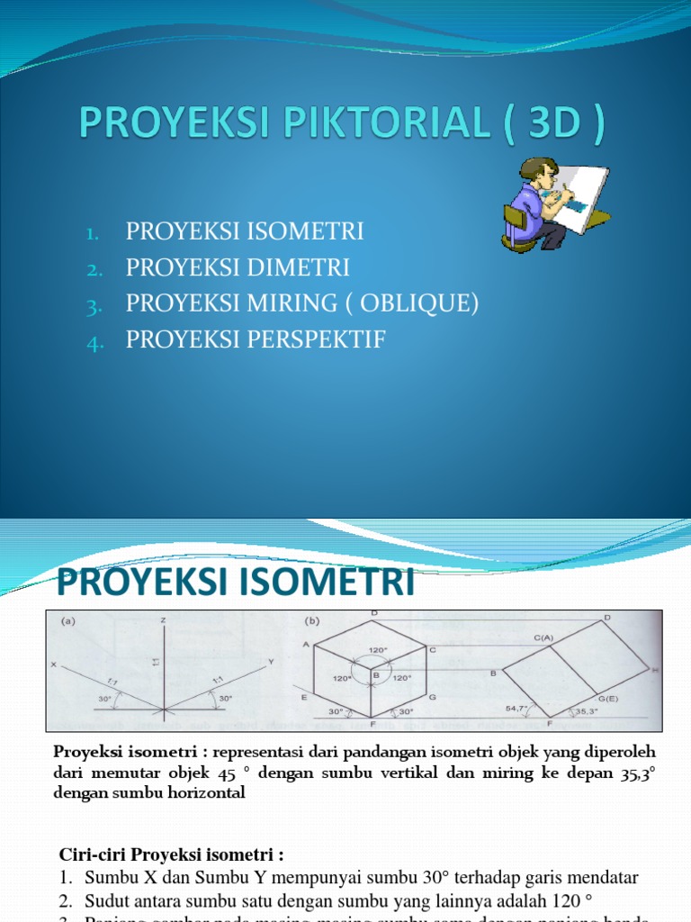 Proyeksi Piktorial (3D) | PDF | Metode & Bahan Ajar