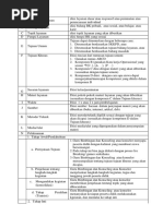 Contoh RPL Yang Benar Dan Lengkap | PDF