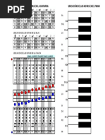 Digitaciòn de La Quena PDF | PDF