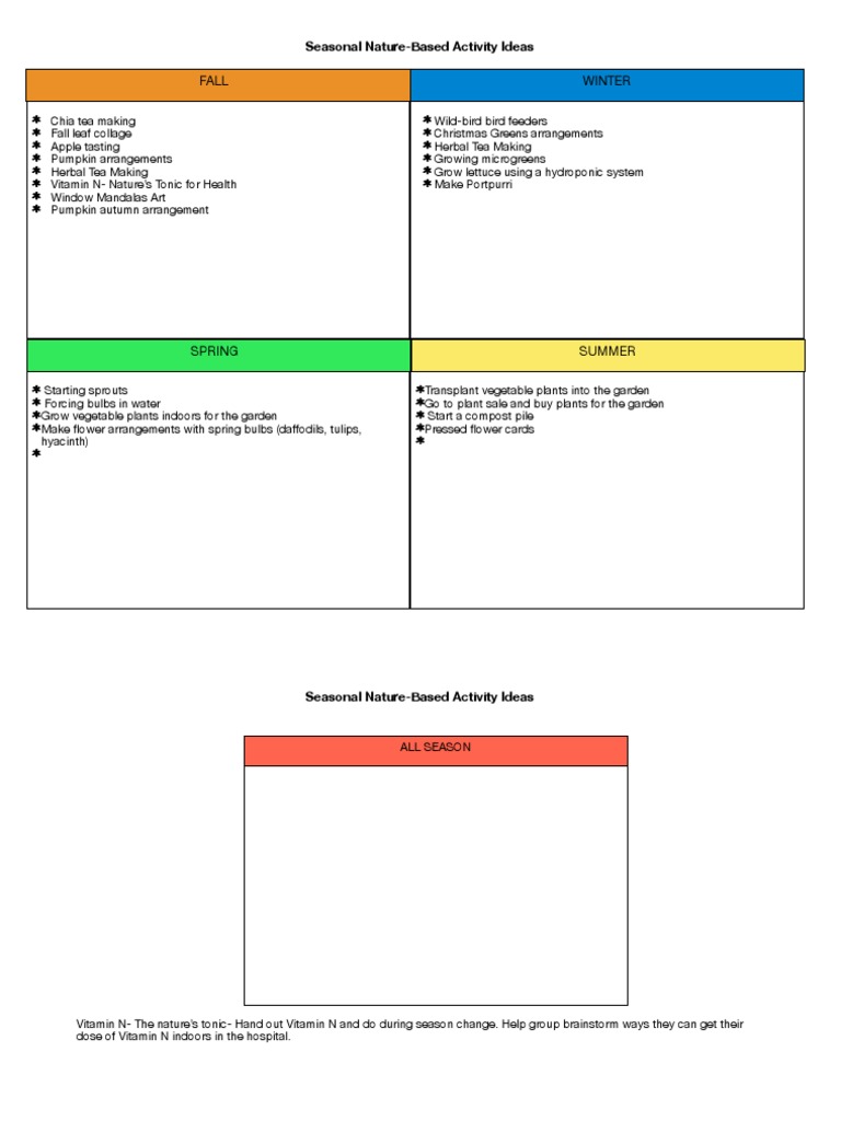Seasonal Nature-Based Activity Ideas | PDF