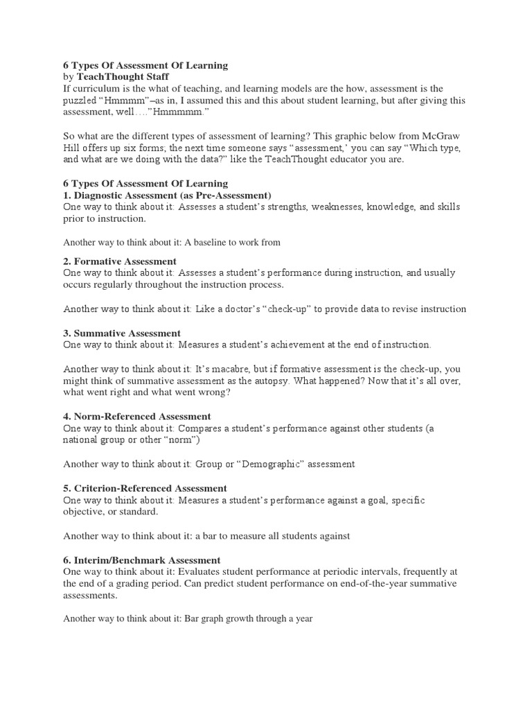 Types of Assess | PDF | Educational Assessment | Learning