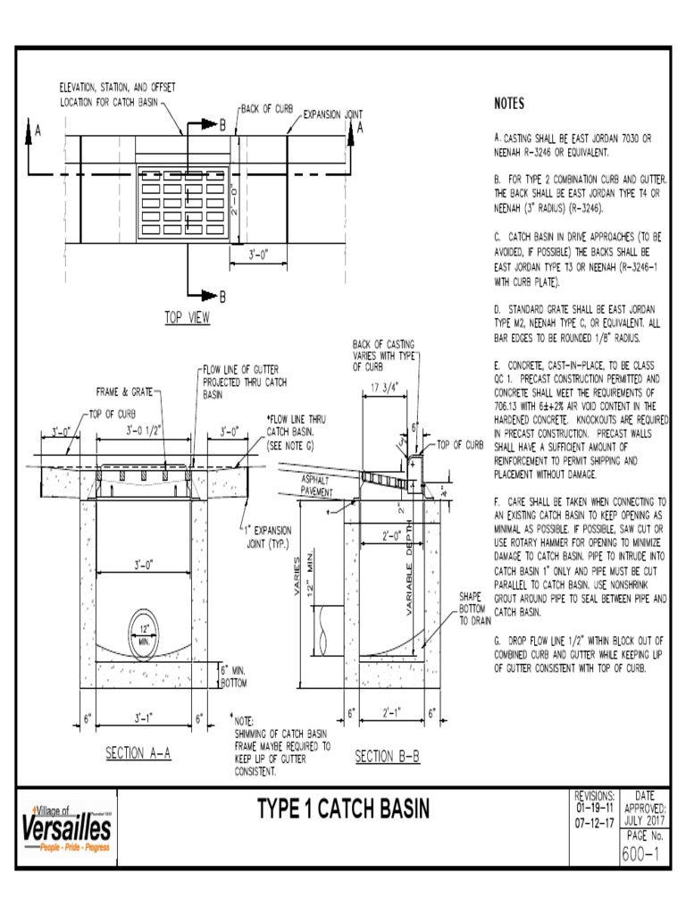 Type 1 Catch Basin: Notes | PDF | Storm Drain | Hydrology And Urban ...