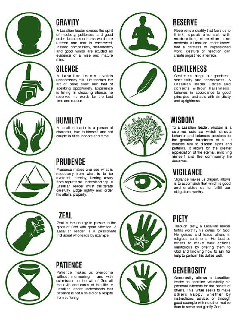12 Virtues of A Lasallian Leader Updated PDF | PDF | Virtue | Ethical Principles