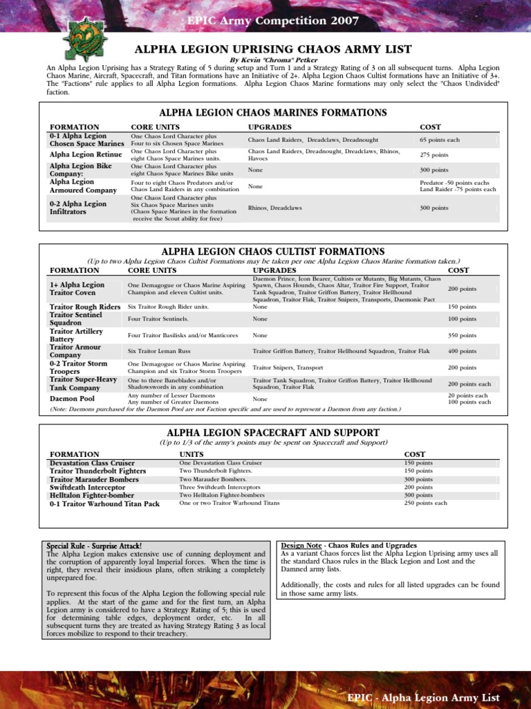 Alpha Legion Uprising Chaos Army List | PDF | Company (Military Unit ...