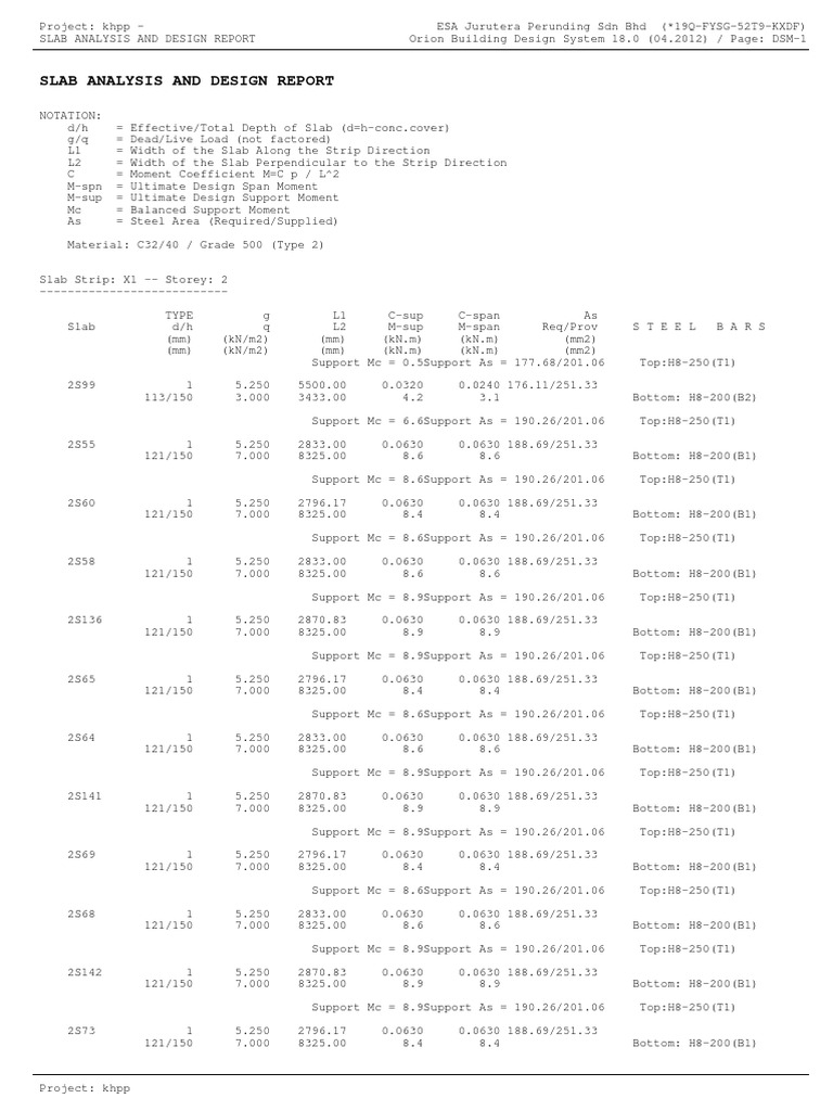 Slab Analysis and Design Report | Download Free PDF | C Span | Nature