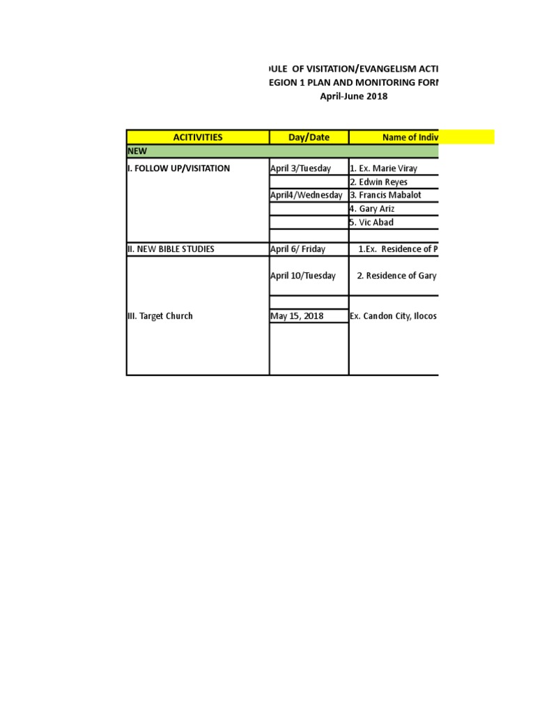 School Monitoring Sheet Example | PDF