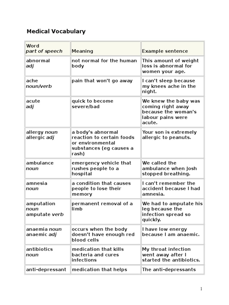 English Human Body Pdf Influenza Infection