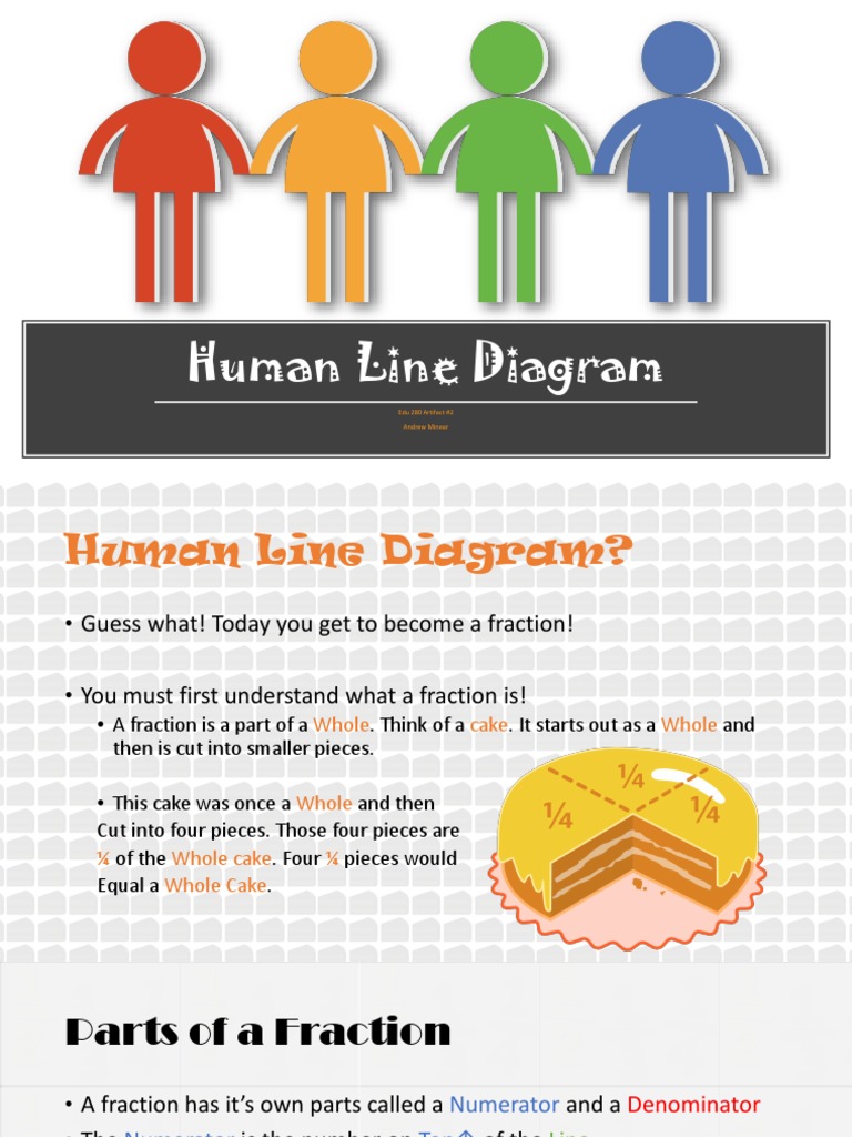 Human Line Diagram | PDF | Fraction (Mathematics) | Notation