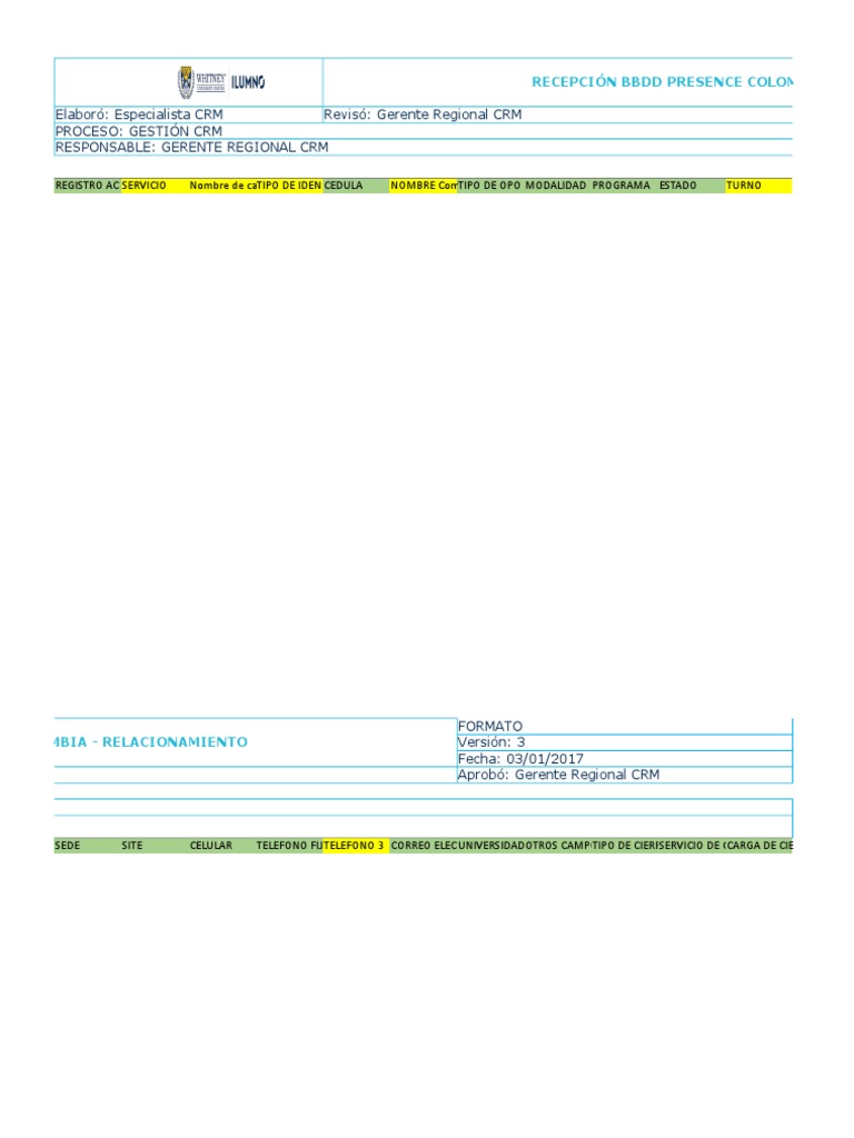 Base High School Casa 2019-21junio | PDF